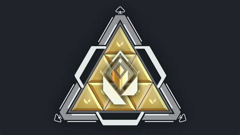 Valorant Ranks Order Distribution And Ranking System Explained Pcgamesn