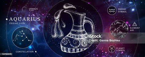 점성술 물병자리 조디악 기호현대 마법 마술 카드 사실적인 손 그리기 물 주전자 그림 조디악 특성 물병자리에 대한 스톡 벡터 아트