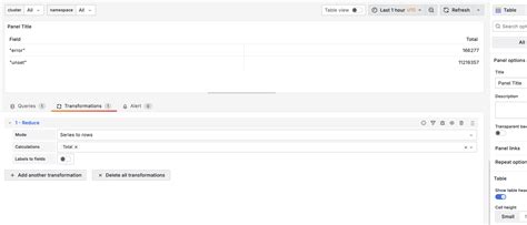 Tempo Metrics Aggregate Grafana Tempo Grafana Labs Community Forums