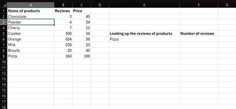 The Right Way To Do A Vlookup In An Excel Spreadsheet Saas News Today