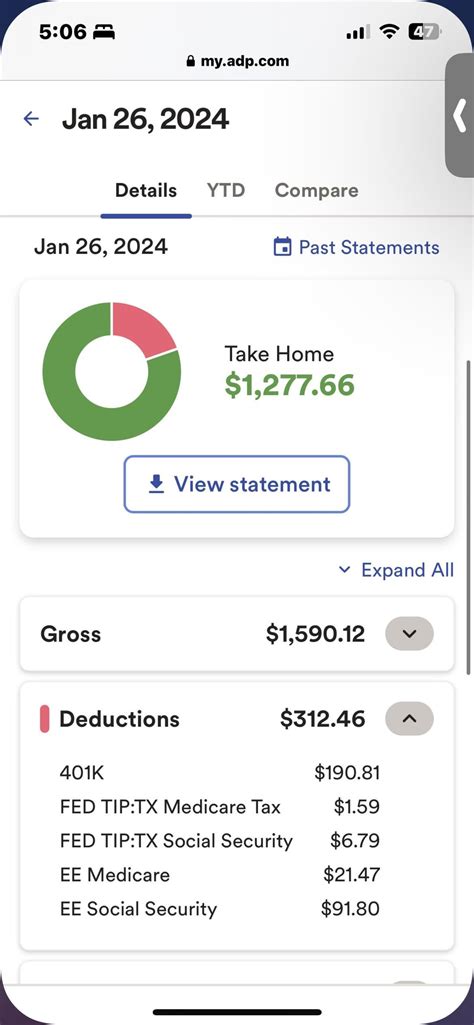 Why Did My Deductions Increase So Much Rtax