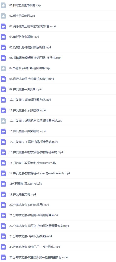 Go实战仿百度云盘 实现企业级分布式云存储系统视频教程下载 紫苏君599 博客园