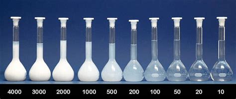 Turbidity Instruments Information Engineering360