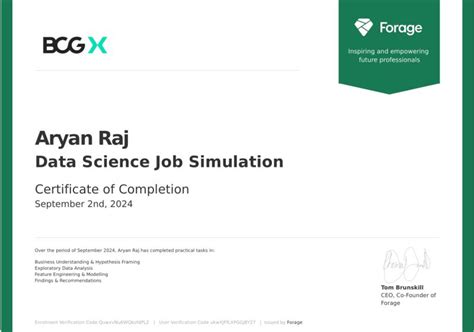 Aryan Raj On Linkedin Datascience Bcg Dataanalysis