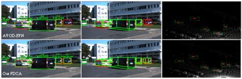Feature Deep Continuous Aggregation For 3d Vehicle Detection