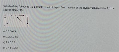 Answered Which Of The Following Is A Possible Bartleby