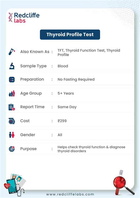 Thyroid Profile Test In Mumbai Tsh T3 T4 Tests At Home