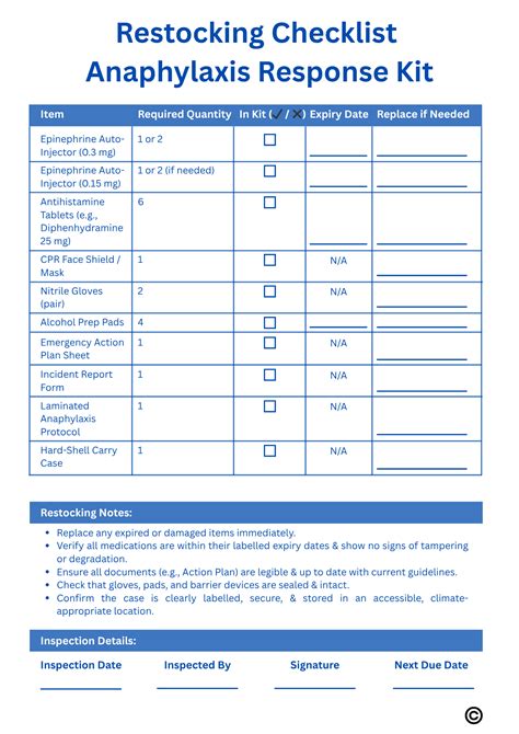Anaphylaxis Response Kit Niche Office Solutions Ltd