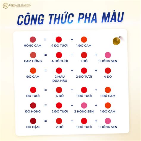 Tin T C Https Hocvienlinhanhthuduc Weebly Com