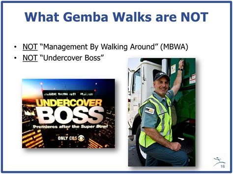 What Gemba Walks Are NOT
