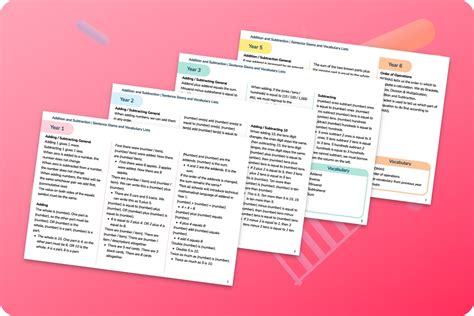 Addition And Subtraction Sentence Stems And Vocabulary Lists Maths