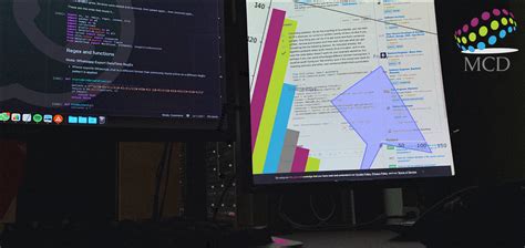 Cohort Whatsapp Group Analysis With Python Plotly And Matplotlib By