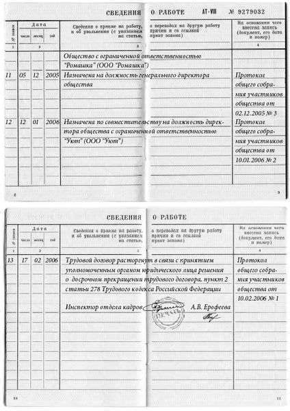 Расторжение Трудового Договора Работником Sureresurs