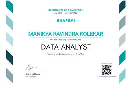 Manikya Ravindra Kolekar On Linkedin Skills Letterofrecommendation Internship Python