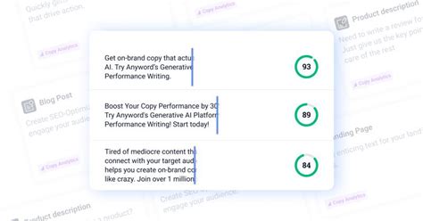 Ai Jumble Listing Ai Tools Driving Adoption On Linkedin Anyword Ai Writing Platform Built