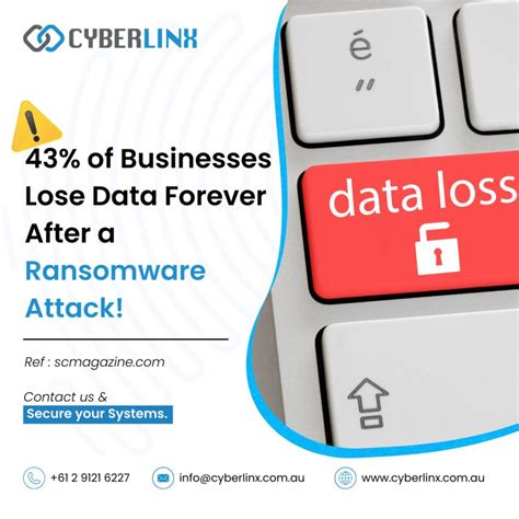 Cyberlinx On Linkedin Security Datasecurity Cybersecurity Databackup Cyberattacks Cyberlinx
