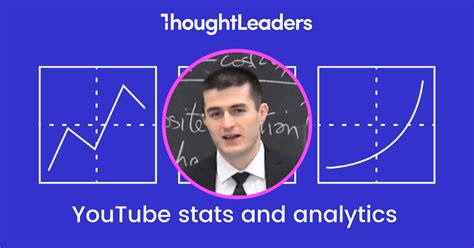 Lex Fridman Youtube Stats Analytics And Sponsorship Insights