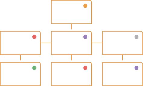 Headcount Planning For Hr And Finance Align Talent With Budget