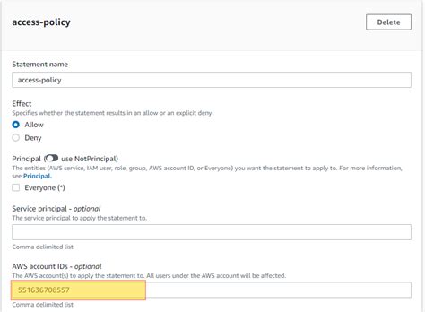 Ecr Cross Account Access Security Best Practice