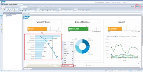 Writing Sql Queries Against Sap Business Objects Webintelligence