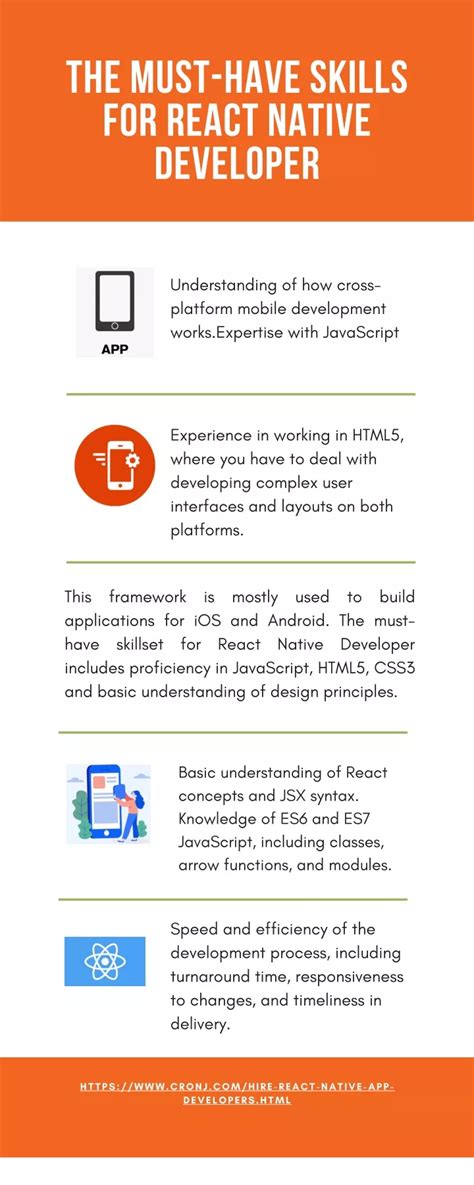 Ppt The Must Have Skills For React Native Developer Powerpoint Presentation Id10776193
