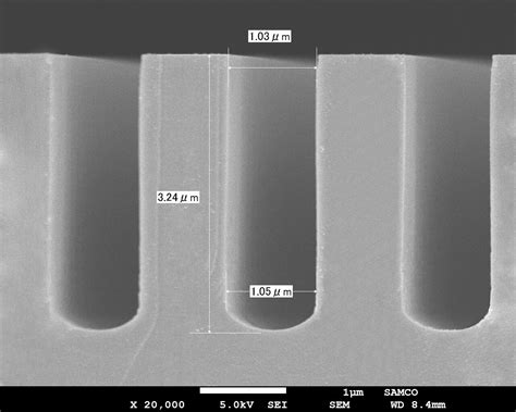 Compound Semiconductor Etching｜samco Inc