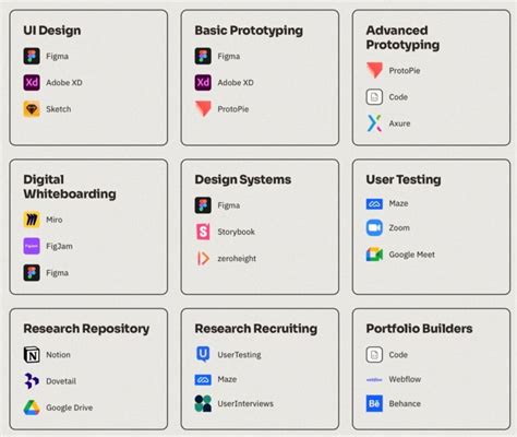 nimasha adihetti posted on linkedin