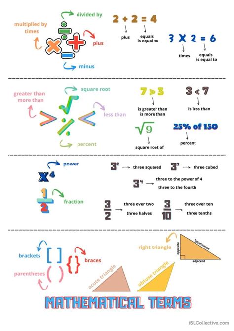 Mathematical Terms General Vocabular English Esl Worksheets Pdf And Doc