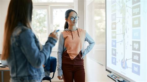 Integrating Smart Board Interactive Whiteboards Into Your Curriculum