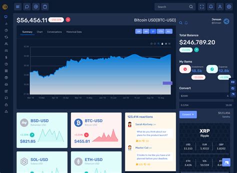 Design Of Cryptocurrency Dashboards Ui Framework Crypto Admin