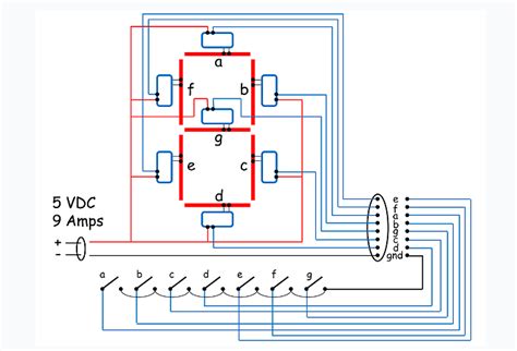 A Computer Story Lehigh University LehighSLA