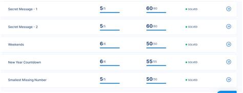 Nagajyothi Chapala On Linkedin 100daysofcodechallenge Pythonprogramming Nxtwave Ccbp