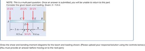Solved NOTE This Is A Multi Part Question Once An Answer Chegg