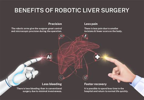 Robotic Liver Surgery Minimally Invasive And Highly Effective