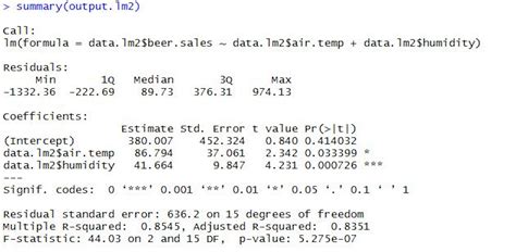 ”r”で実践する統計分析｜回帰分析編：②重回帰分析【外部寄稿】 Gixo Ltd