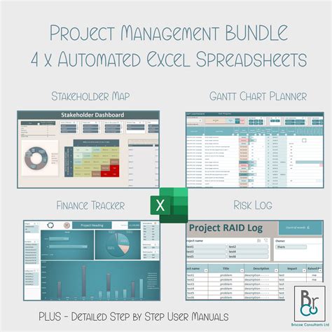 Pmo Dashboard Template Excel