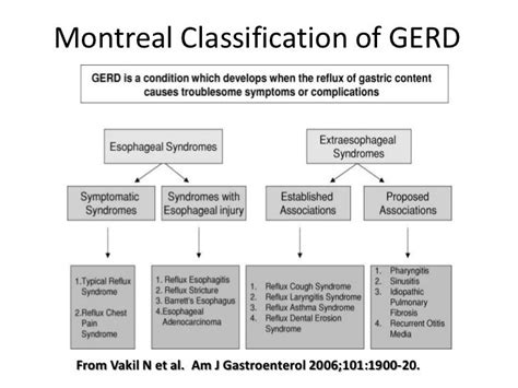 Gerd