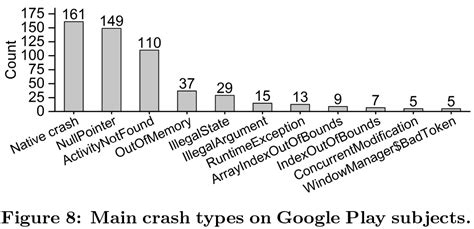 Java Optional Java Optional