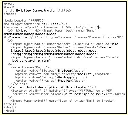 18 The HTML Coding Used In The Form 17 Note The Download Scientific Diagram