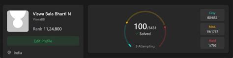 Viswa Bala Bharti N On Linkedin Codingjourney Leetcode