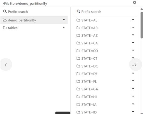 Magic Of “partition By” And “bucket By” In Our Data Processing Journeys