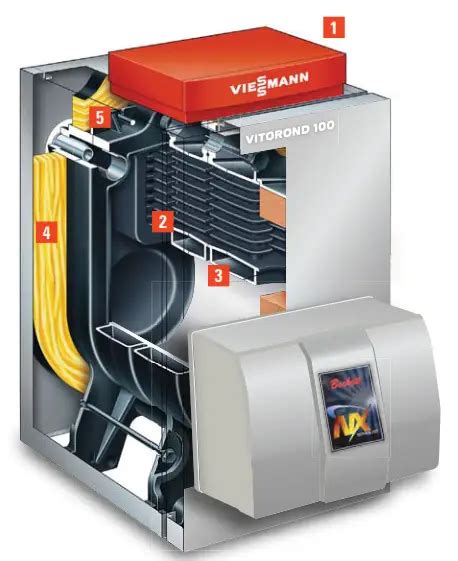 Viessmann Vitorond 100 Oil Fired Boiler Instructions