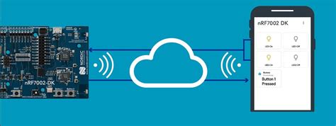 The Zephyr Project On Linkedin Wifi Tutorial Bluetooth Zephyrrtos