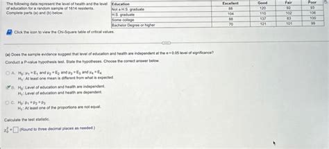 Solved Calculate The Test Statistic And Also Construct A