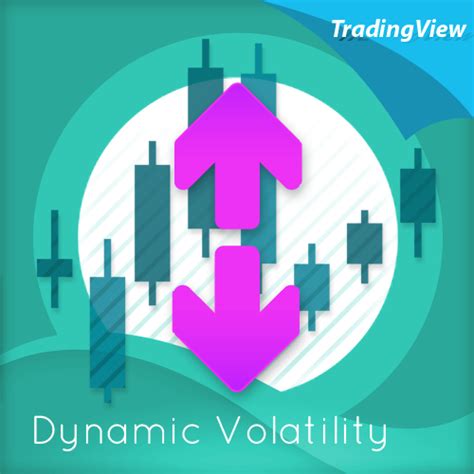 Dynamic Volatility Indicator For TradingView Quantum Trading Shop