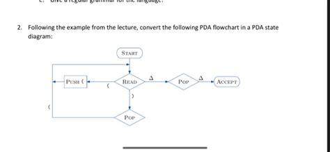 Solved 2 Following The Example From The Lecture Convert