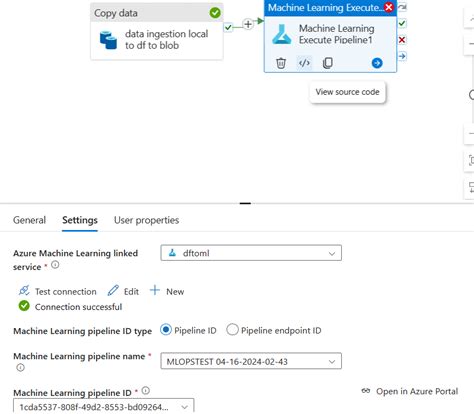 Sql How Can I Turn This Class Diagram Into A Data Model Stack Overflow