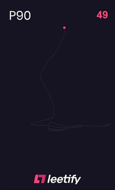 Recoil Riddles Decoding The Mysteries Of Csgo Patterns