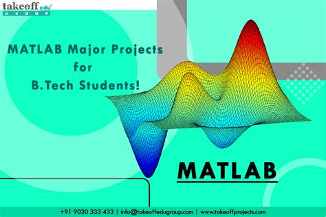 Latest Matlab Major Projects For Takeoff Edu Group
