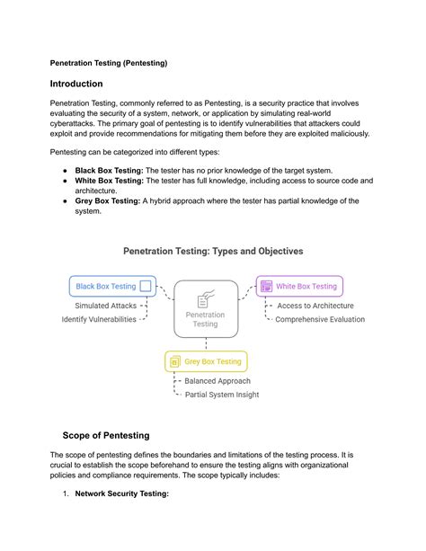 Unit 3 Pentesting Analyze Log File And Find The Secret Information